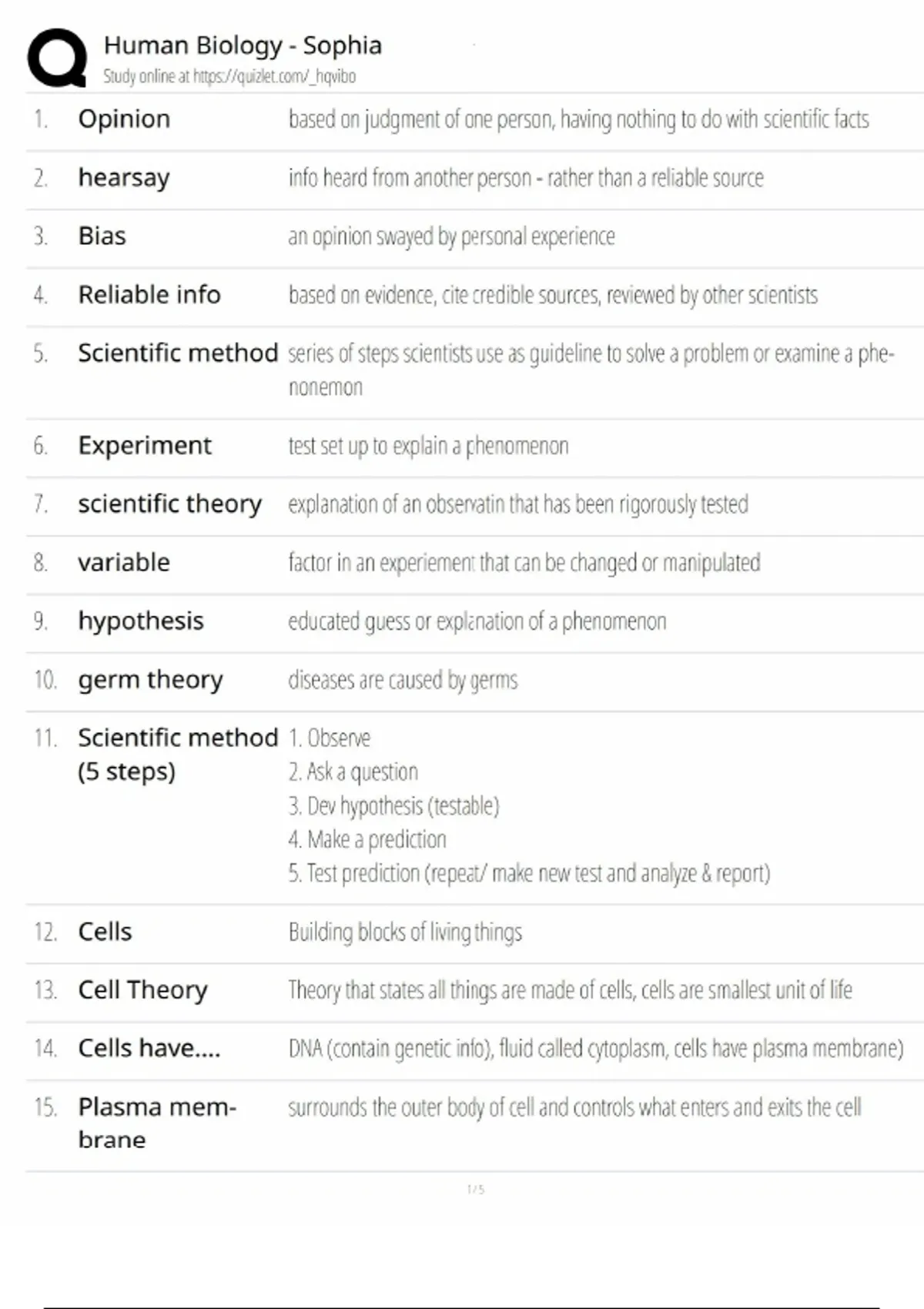 Human Biology Final / Score 100% / New Version 2025 Update - Study ...