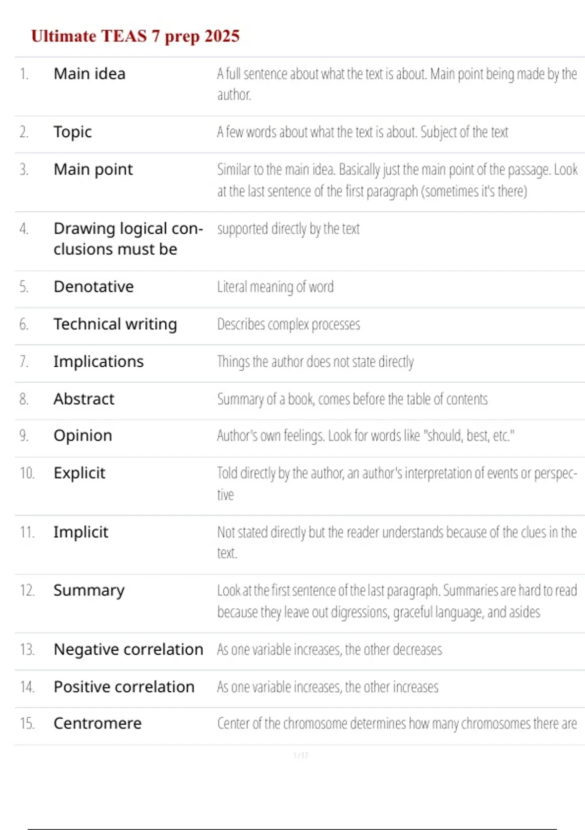 Ultimate ATI TEAS 7 Prep 2025/2026 (Complete Study Guide with Practice Questions and Correct ...