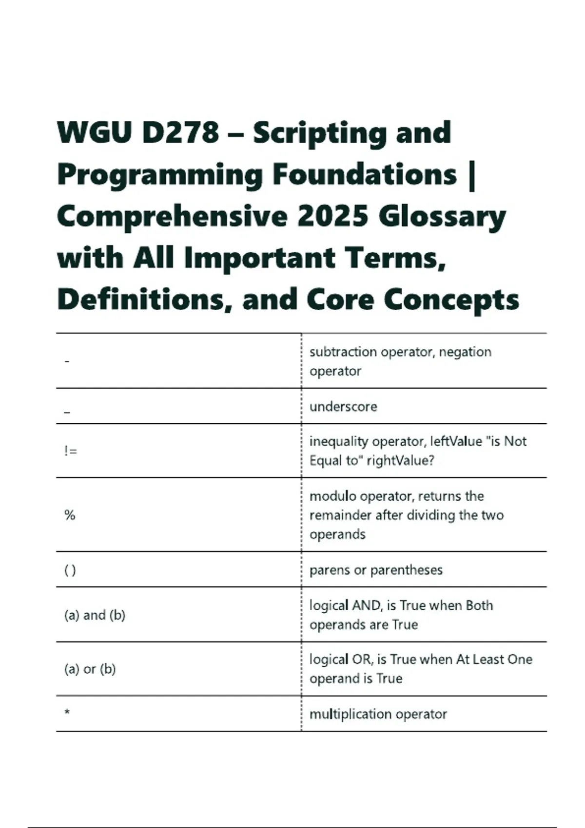 WGU D278 – Scripting and Programming Foundations | Comprehensive 2025 ...