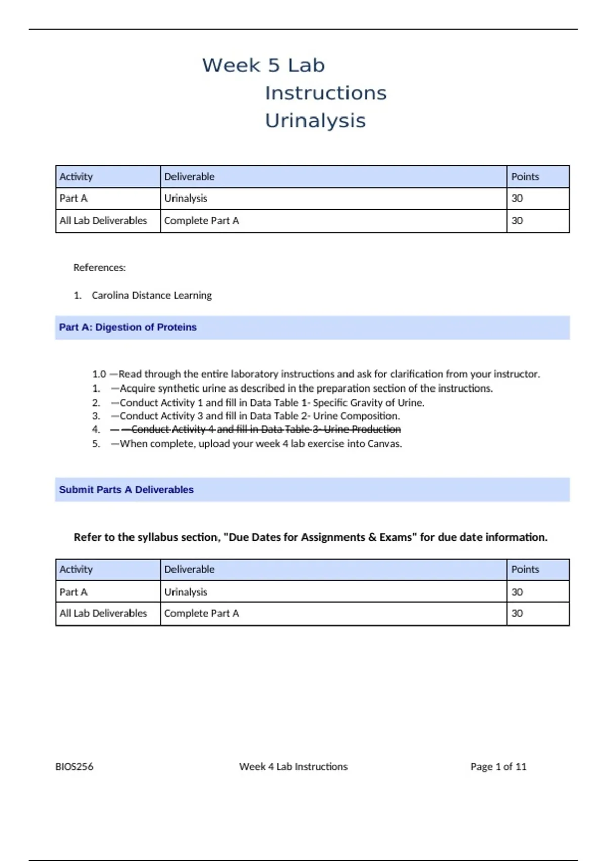 BIOS 256 Week 5 Lab Instructions Urinalysis SUMMER 2025 Chamberlain ...