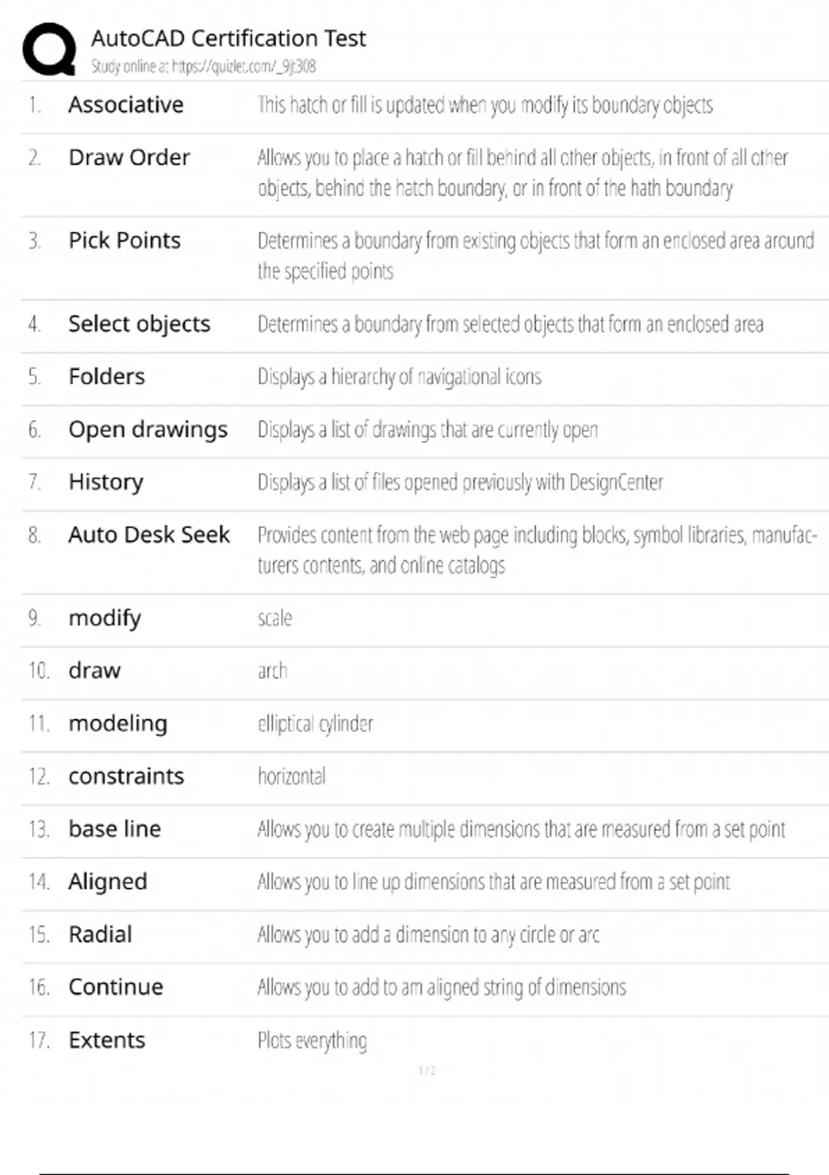 AutoCAD Certification / Practice Exam & Study Guide / 2025 Update / Score 100% - CELA - Council ...