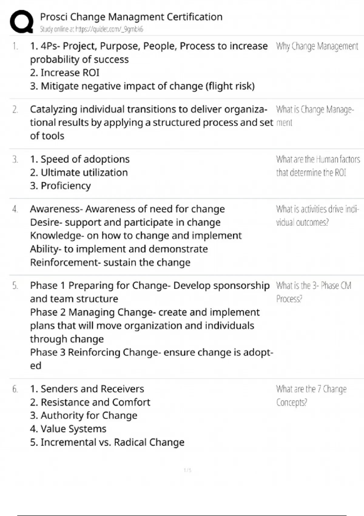 Prosci Change Management Certification / Practice Exam & Study Guide ...