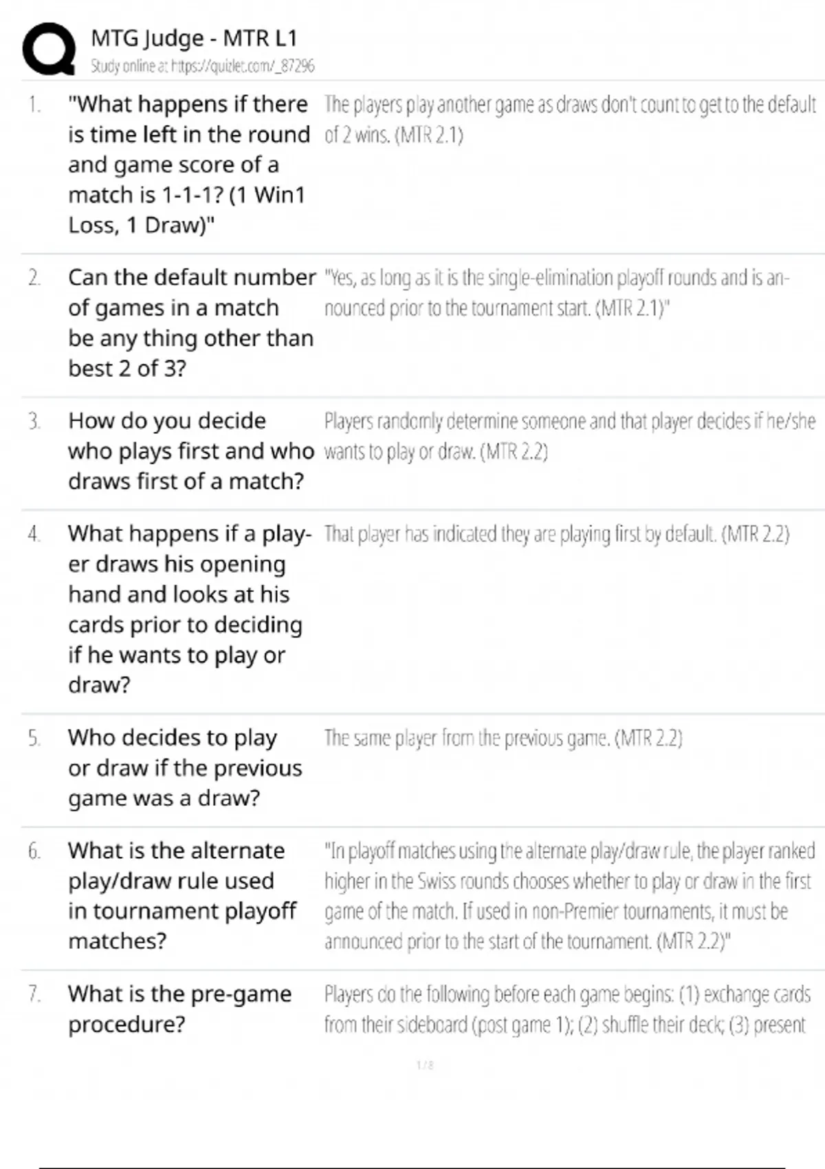 MTG Judge MTR L1 / Magic Tournament Rules Exam / 2025 Update / Score ...