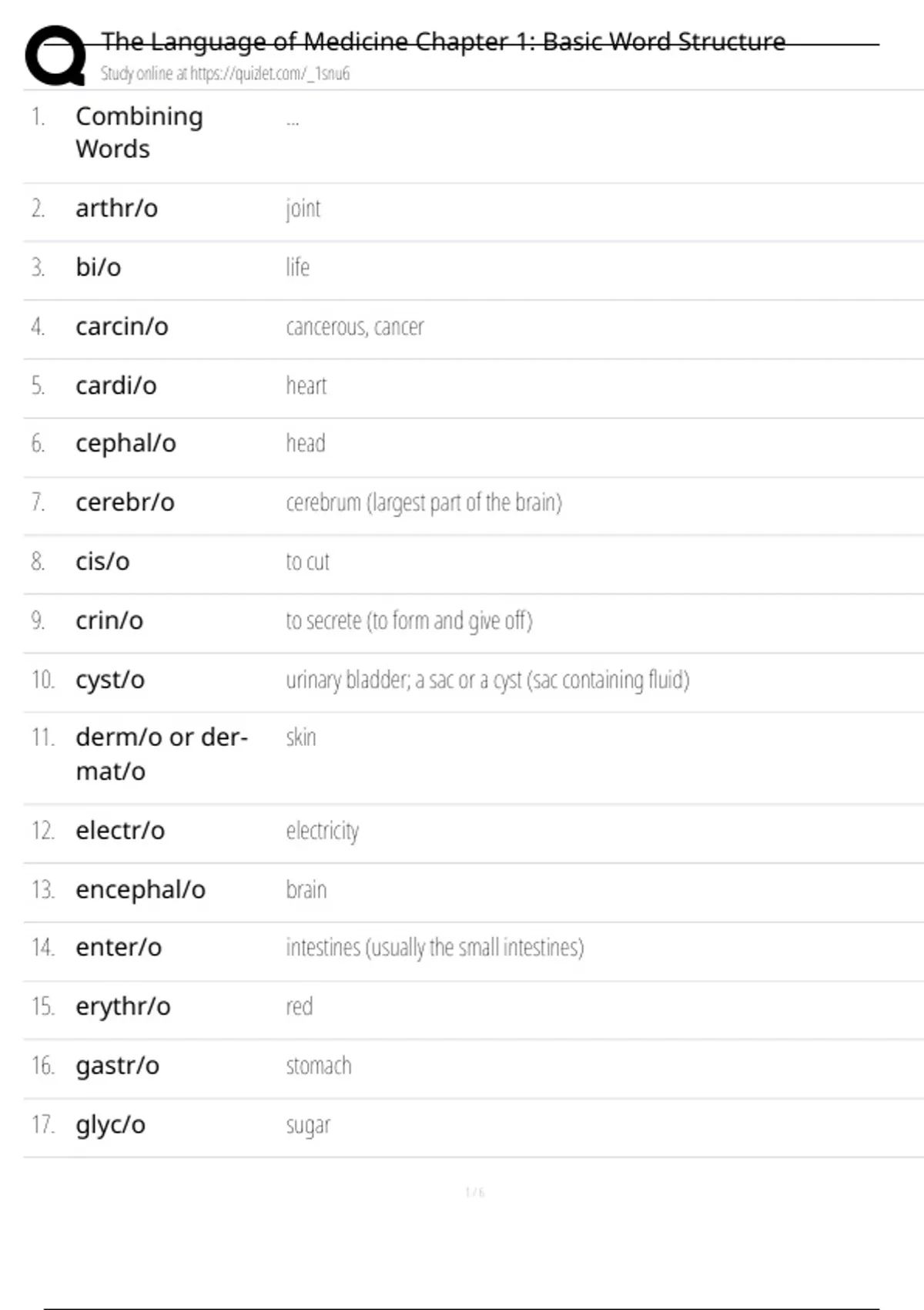 The Language of Medicine Chapter 1: Basic Word Structure - The Language ...
