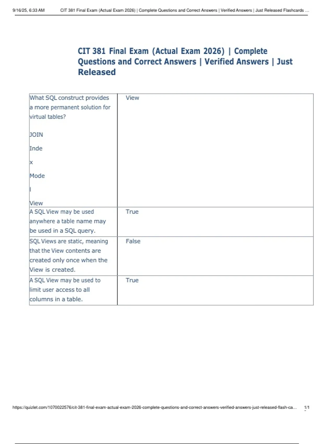 CIT 381 Final Exam (Actual Exam 2026) | Complete Questions and Correct ...