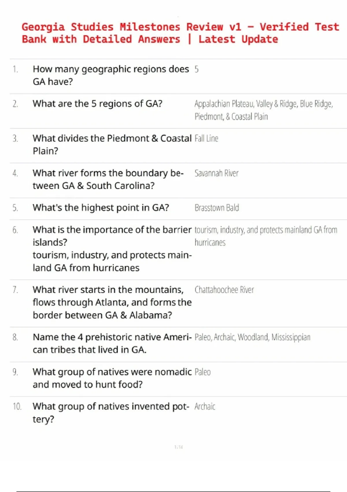 Georgia Studies Milestones Review v1 – Verified Test Bank with Detailed ...