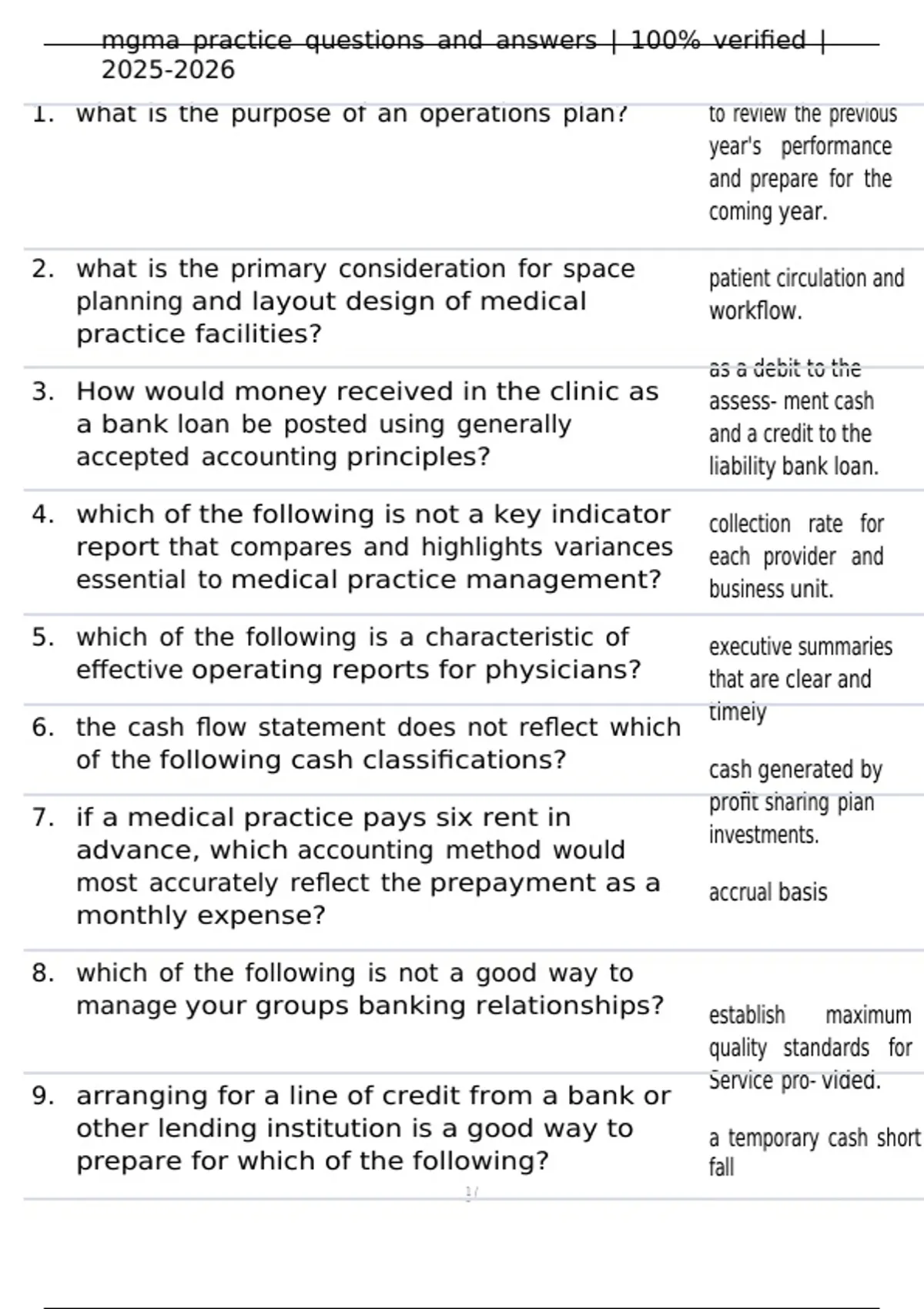 mgma practice questions and answers | 100% verified | - MGMA - Stuvia US