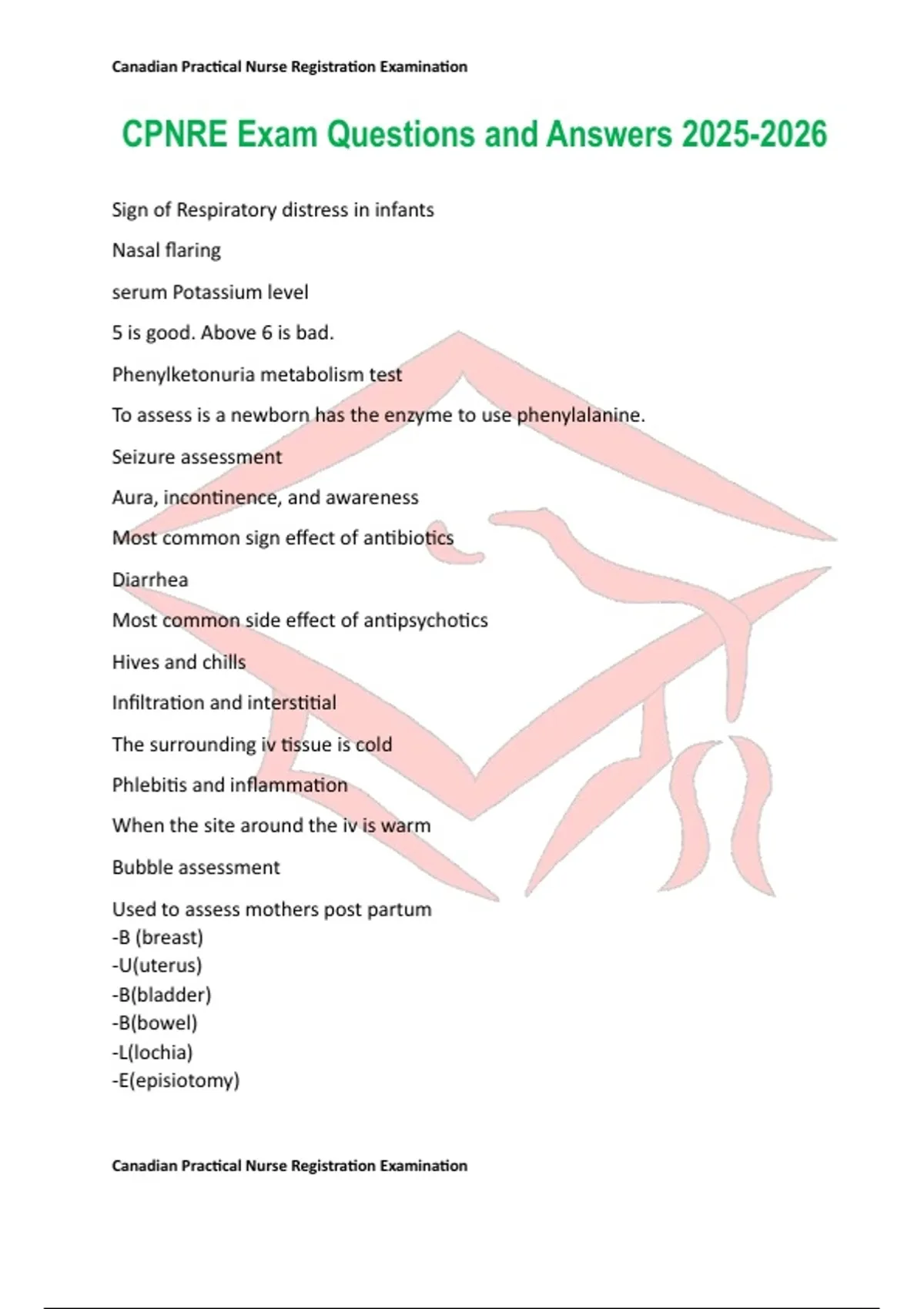 CPNRE Exam Questions and Answers - CPNRE - Stuvia US