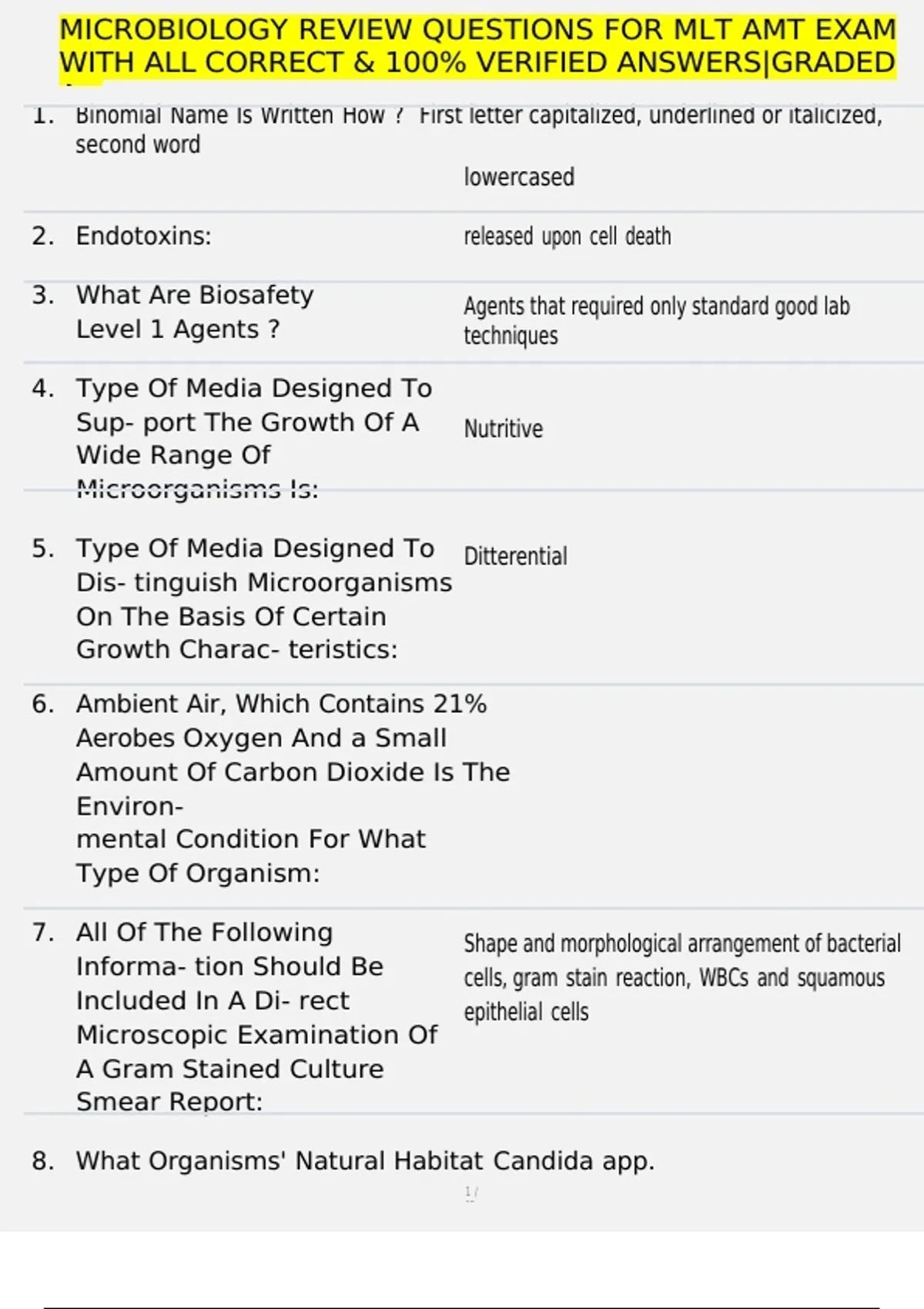 MICROBIOLOGY REVIEW QUESTIONS FOR MLT AMT EXAM WITH ALL CORRECT & 100% ...