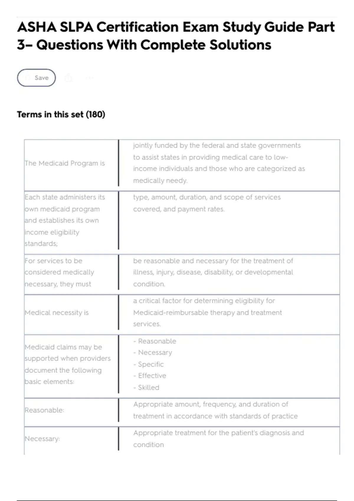 ASHA SLPA Certification Exam Study Guide Part 3– Questions With ...