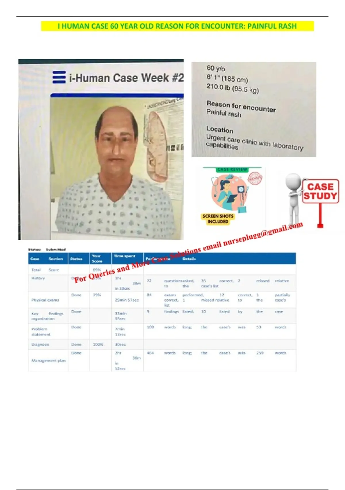Comprehensive Case Study: 60-Year-Old Patient with Painful Rash | iHuman Case Analysis (class ...