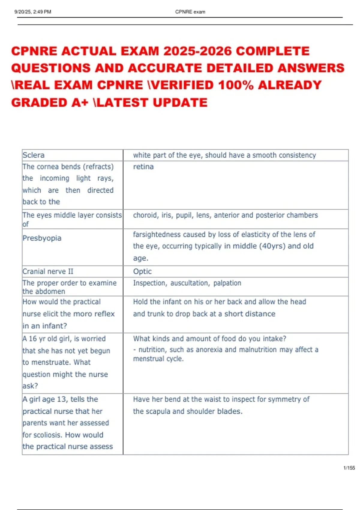 CPNRE Exam 2025–2026 Complete Questions and Answers – Nursing Practice ...