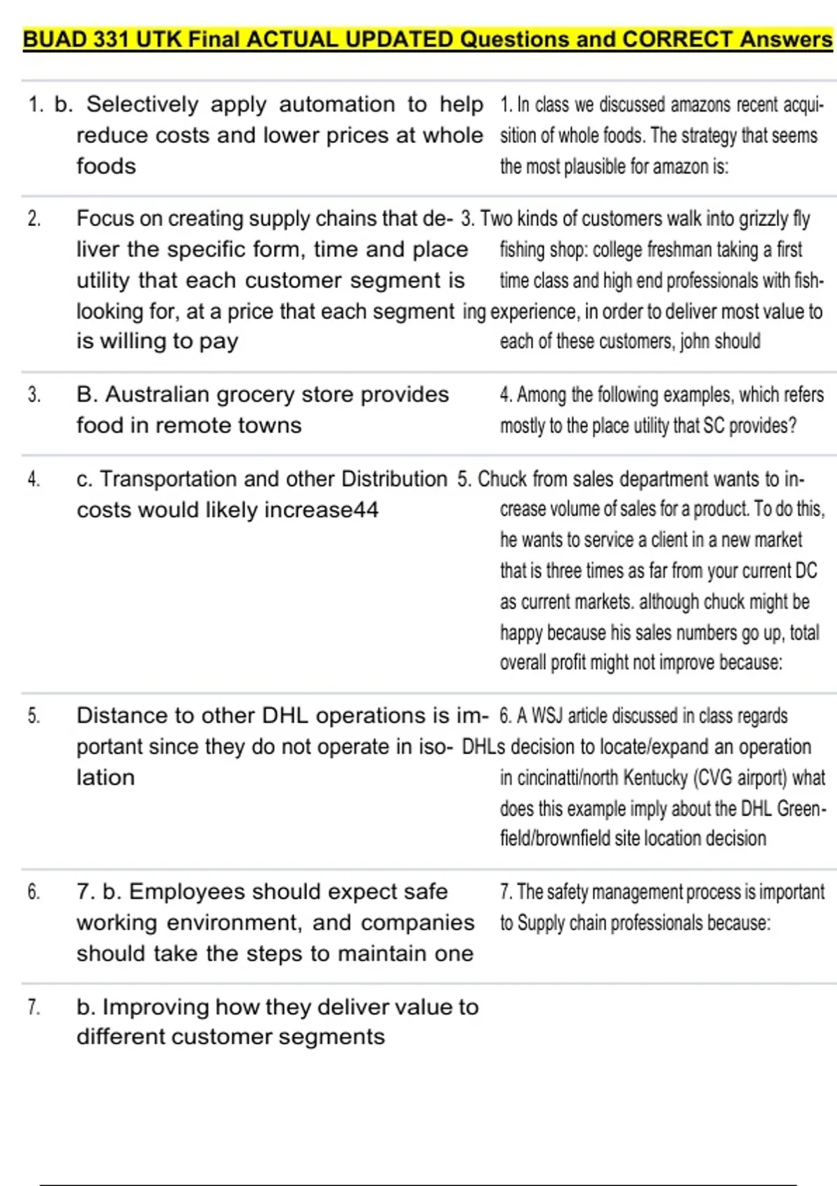 BUAD 331 UTK Final ACTUAL UPDATED Questions and CORRECT Answers - BUAD ...