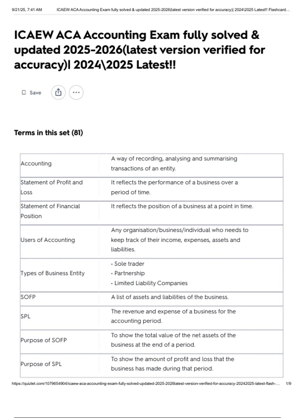ICAEW ACA Accounting Exam fully solved & updated (latest version ...