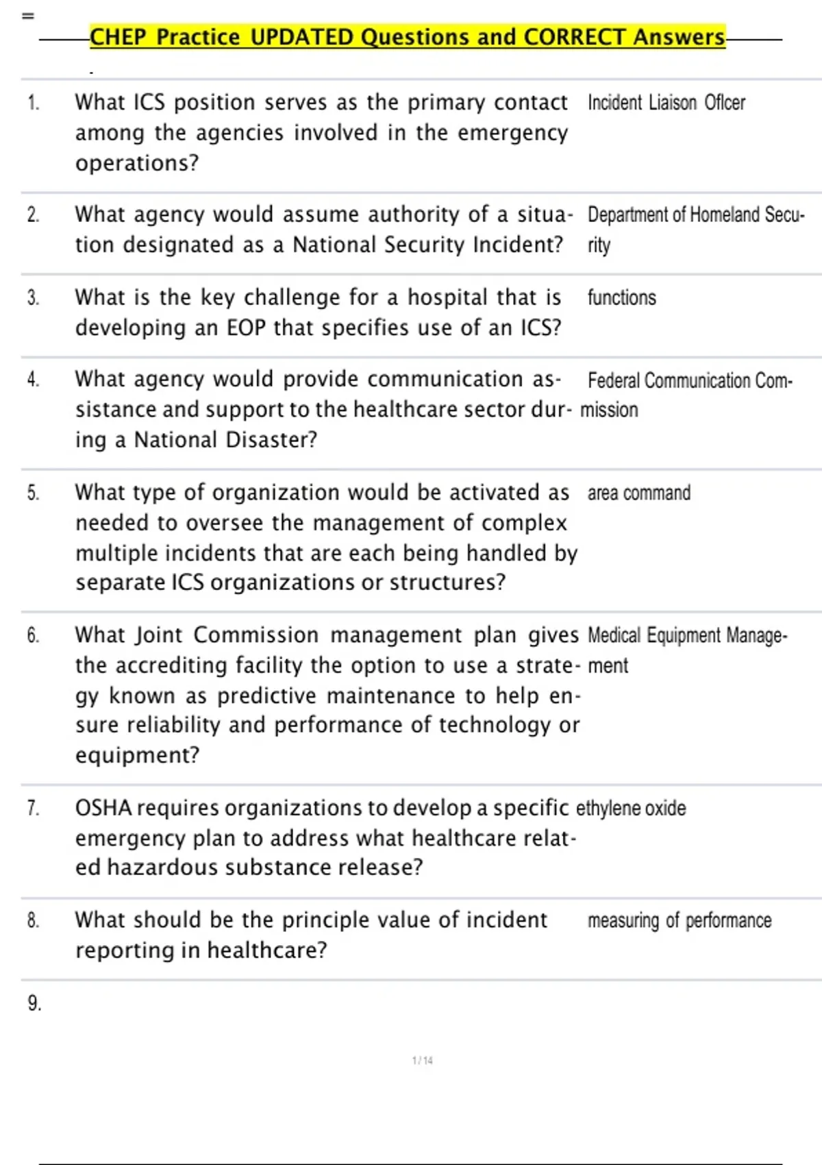 CHEP Bundled Exam Questions WITH CORRECT Answers - Stuvia US