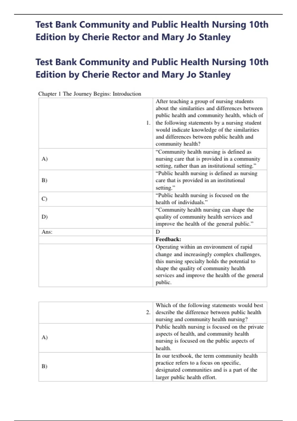 Summary Test Bank Community and Public Health Nursing 10th Edition by ...