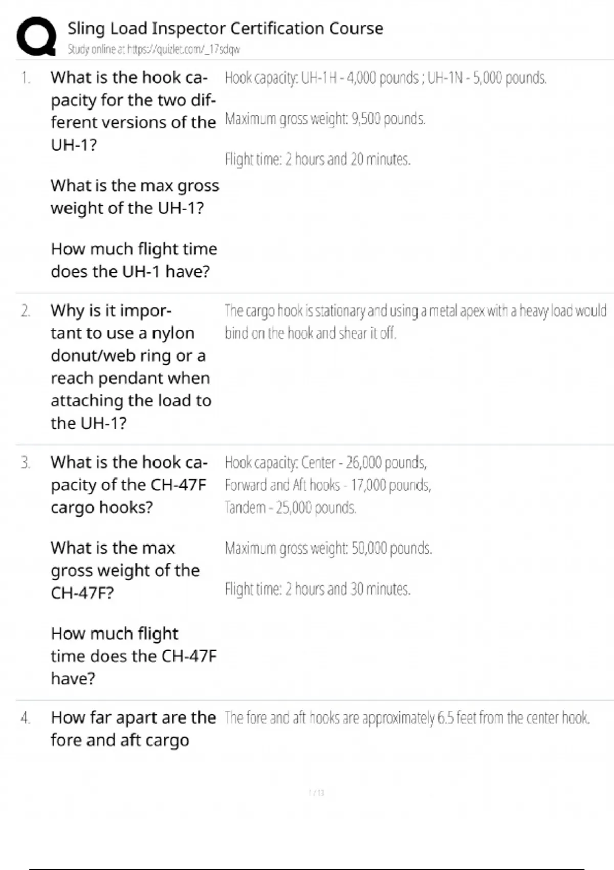 Sling Load Inspector Certification Test Bank / Crane Safety Exam / 2025 ...