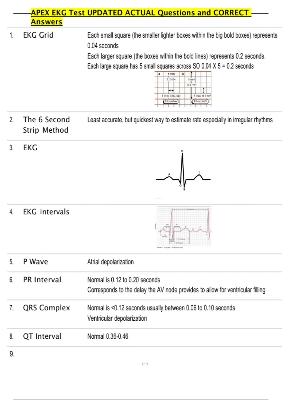 APEX EKG Test UPDATED ACTUAL Questions and CORRECT Answers - Ekg ...