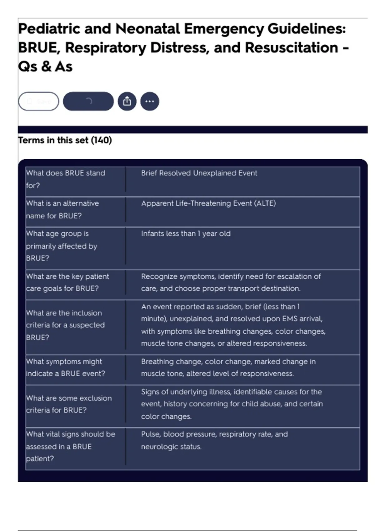 Pediatric and Neonatal Emergency Guidelines: BRUE, Respiratory Distress ...