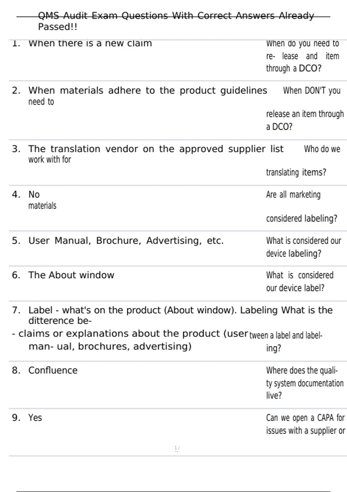 QMS Audit Exam Questions With Correct Answers Already Passed!! - QMS ...