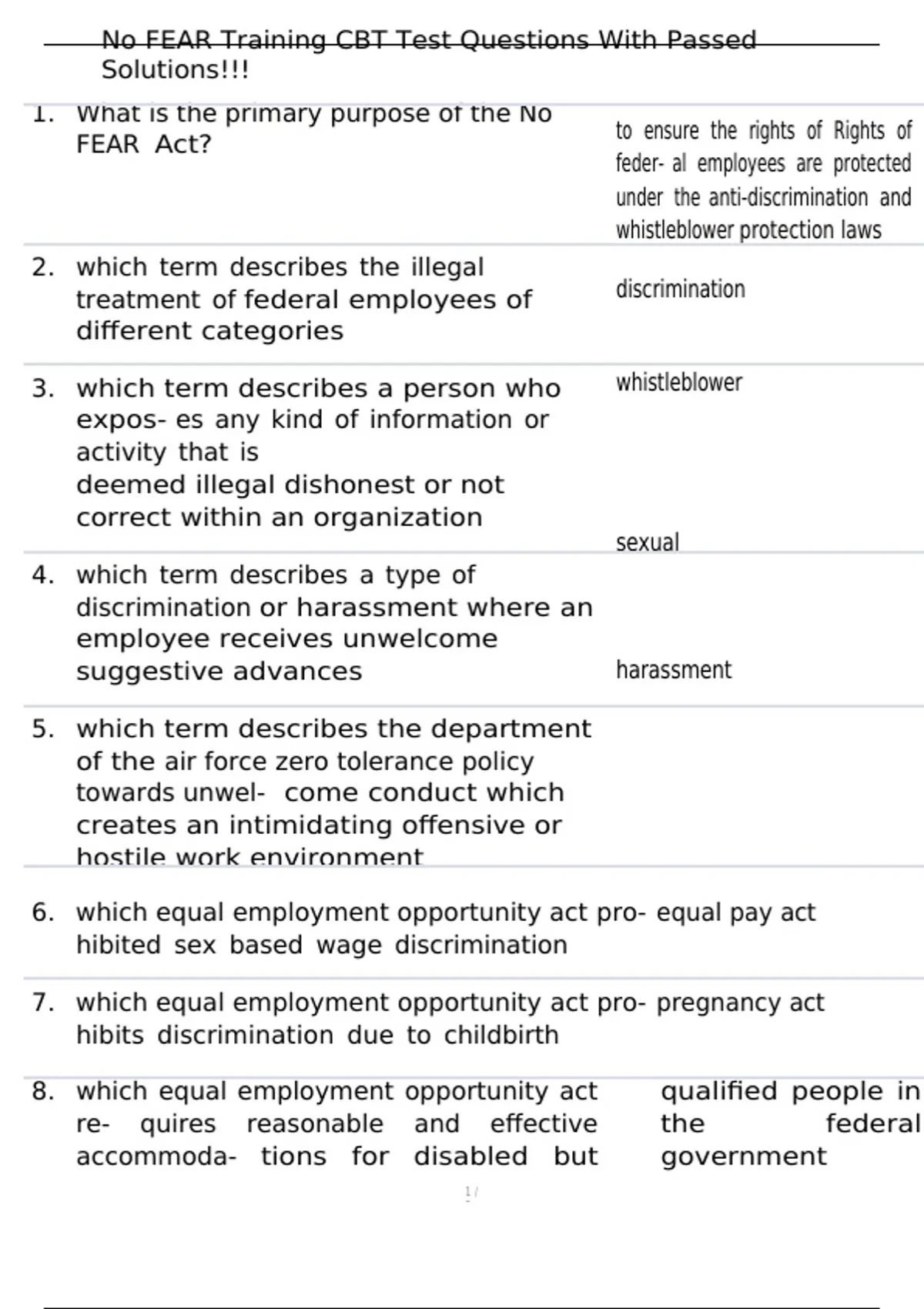 No FEAR Training CBT Test Questions With Passed Solutions!!! - No Fear ...