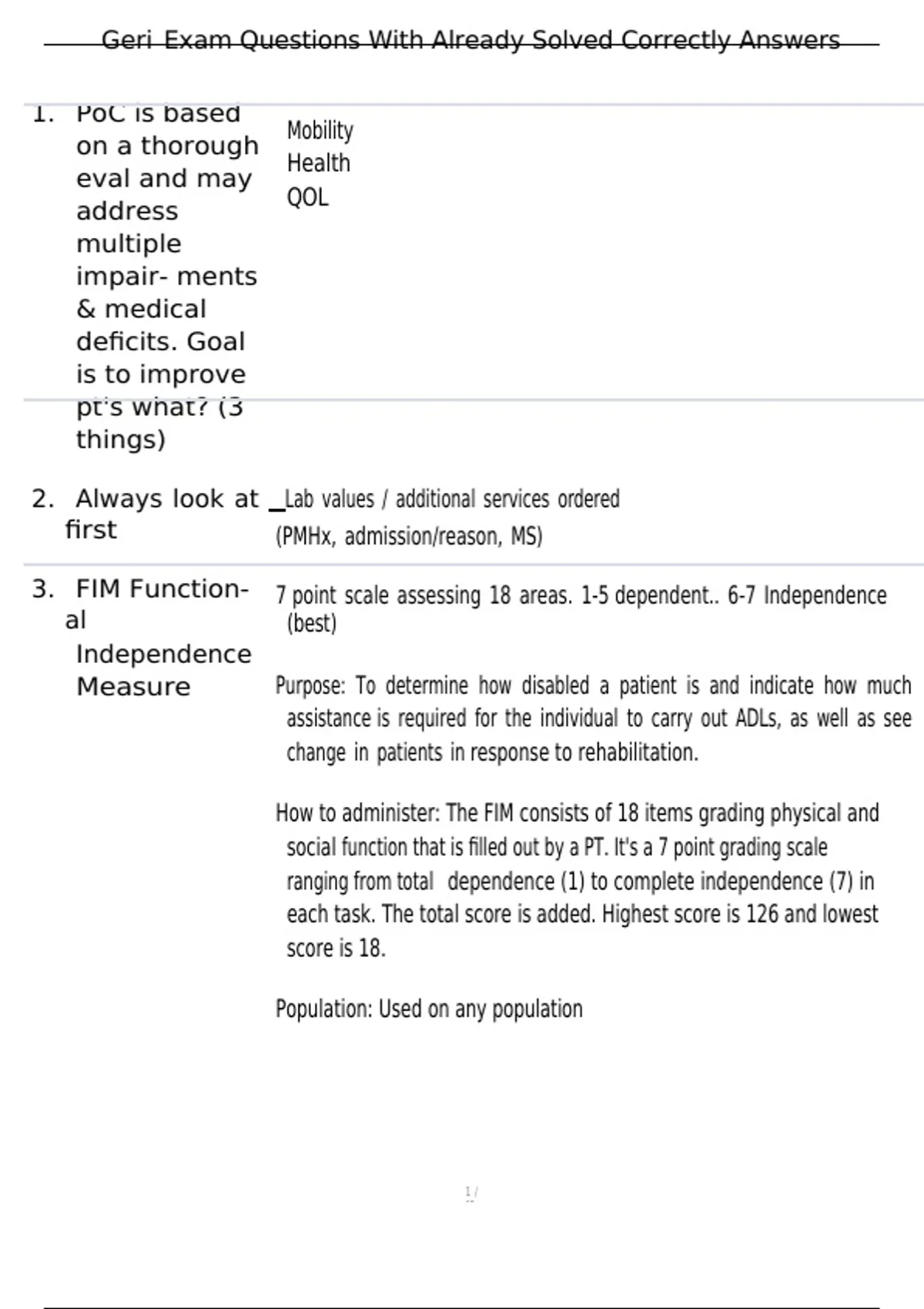 Geri Exam Questions With Already Solved Correctly Answers - Geri - Stuvia US