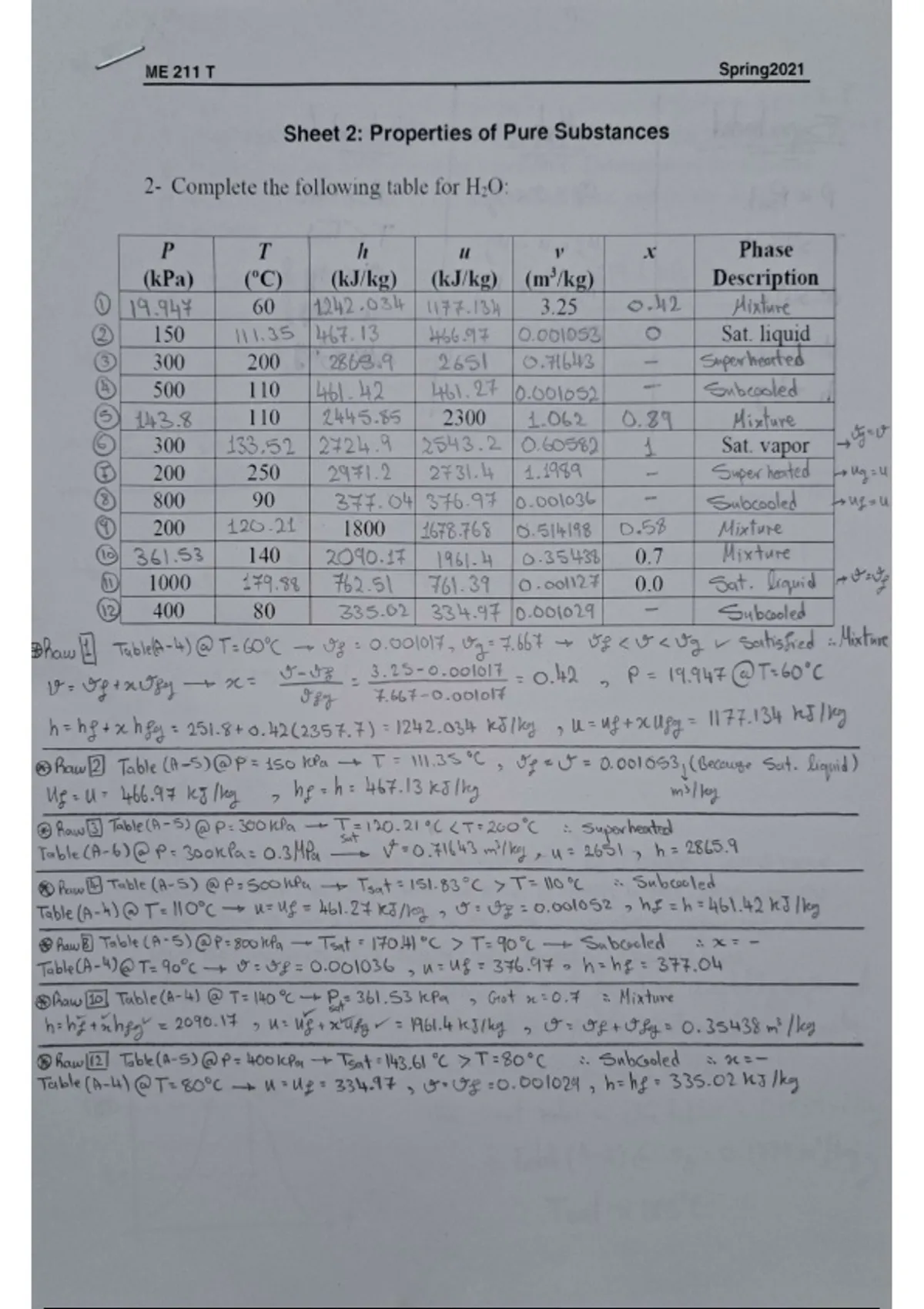 Thermodynamics - Properties of Pure Substances (Solved Sheet 2) - ME211T (ME211) - Stuvia US