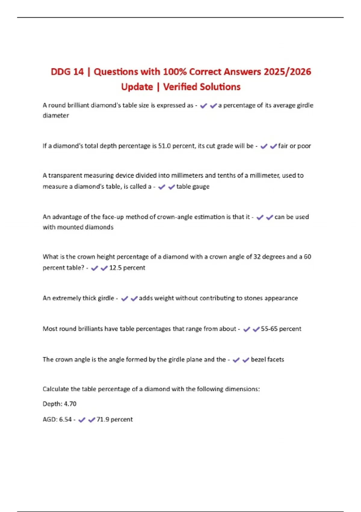 DDG 14 | Questions with 100% Correct Answers 2025/2026 Update ...