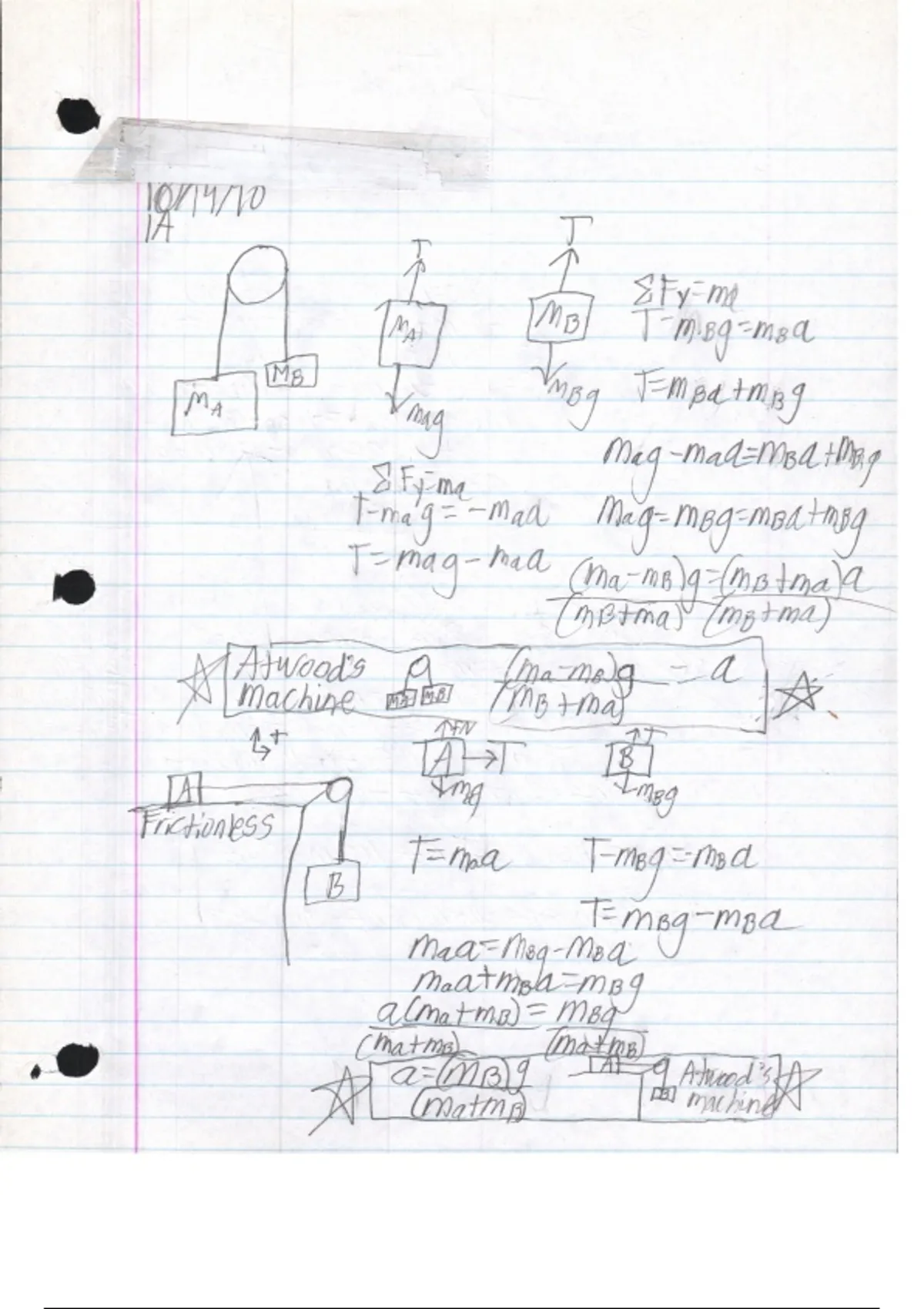 AP Physics Notes on Atwood’s Machine - Physics - Stuvia US