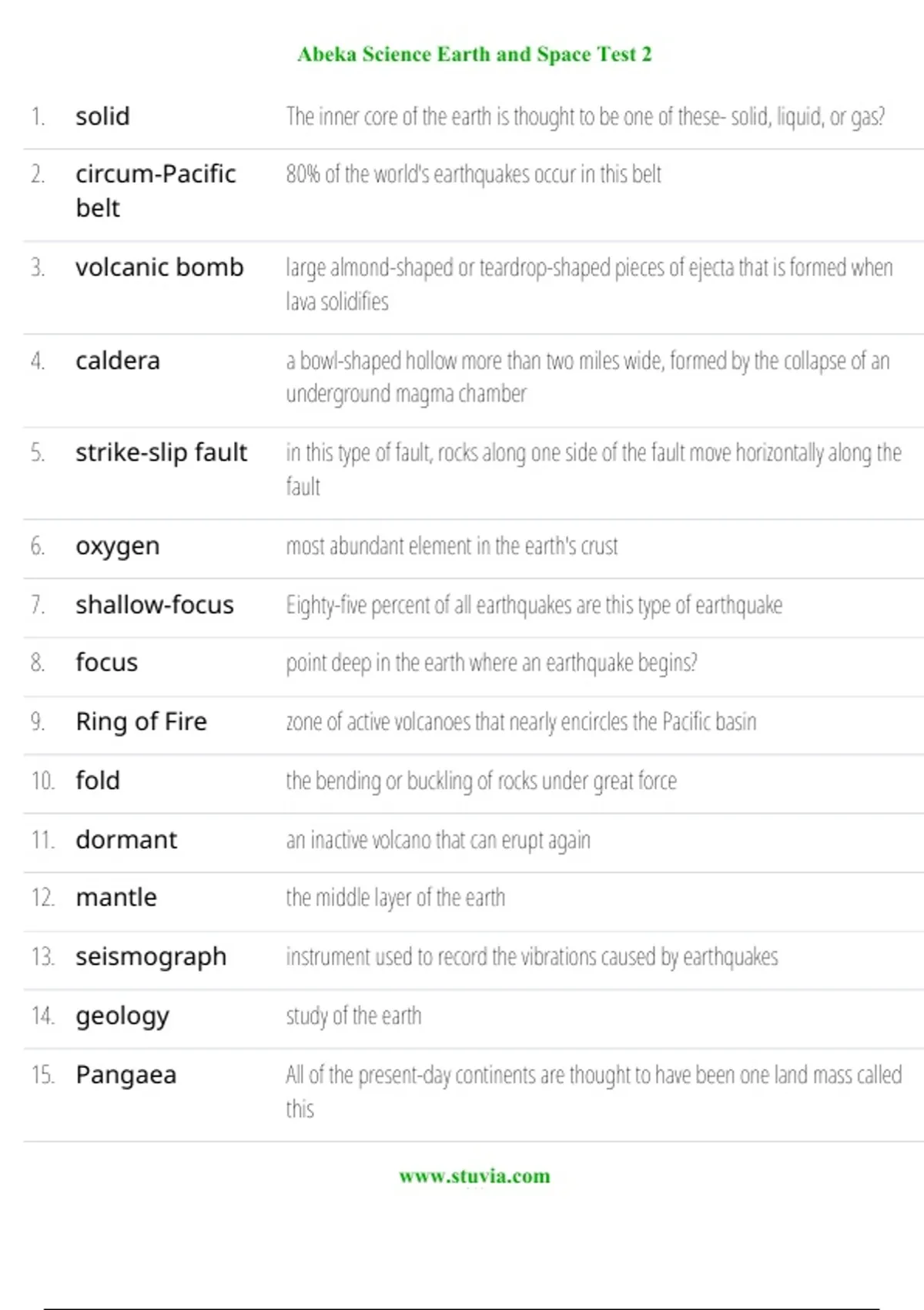 Abeka Science Earth & Space Test 2 study guide with verified Q&A and A+ ...