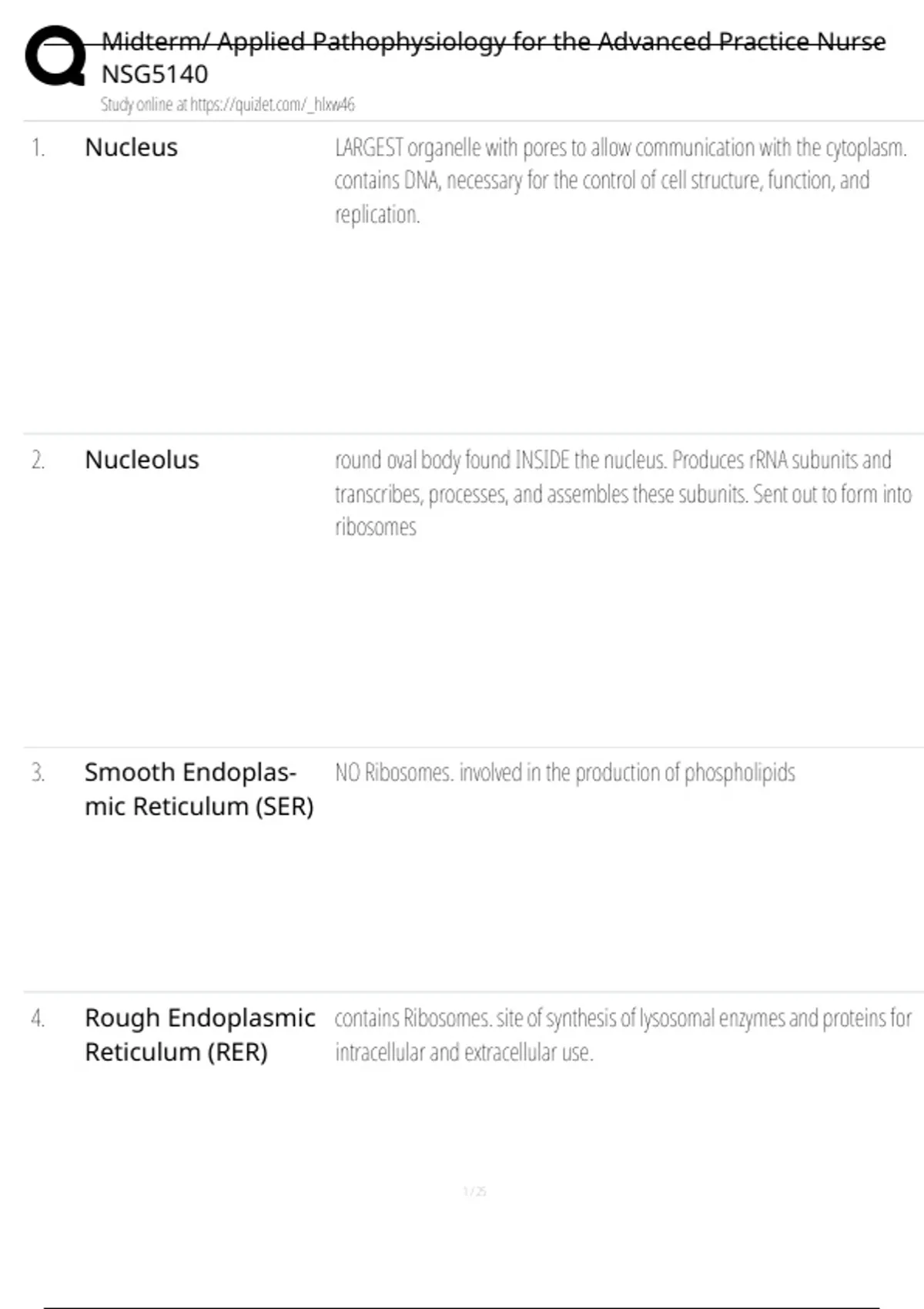 Applied Pathophysiology for the Advanced Practice Nurse NSG5140 latest ...