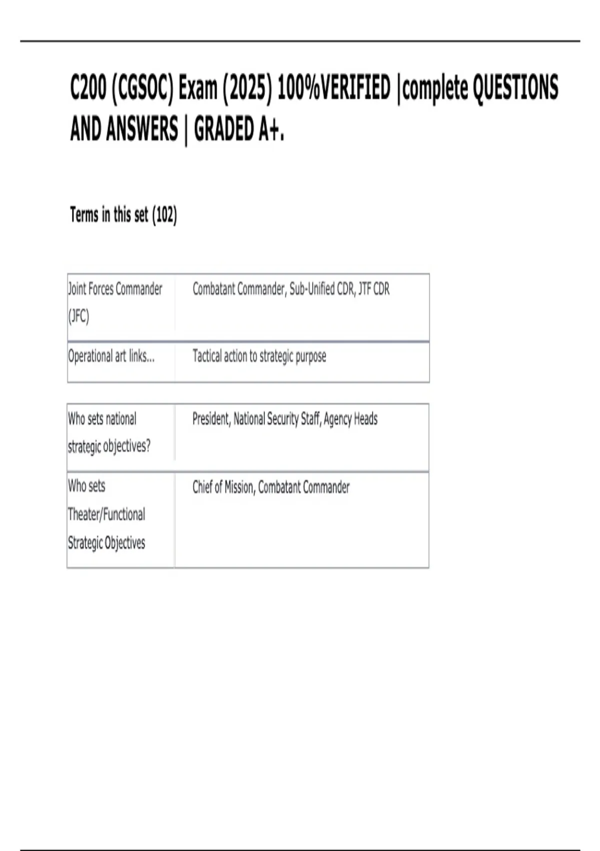 C200 (CGSOC) Exam (2025) 100-VERIFIED QUESTIONS AND ANSWERS GRADED A+ ...