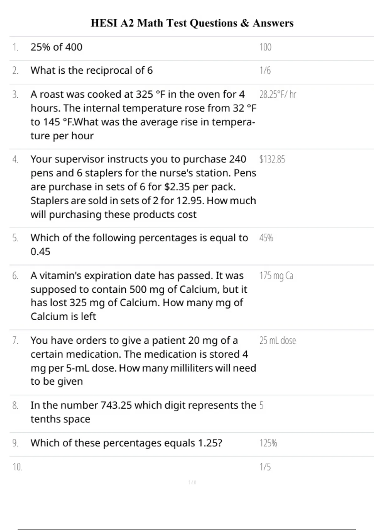 HESI A2 Math Practice Questions with Answers – Updated 2025/2026 ...