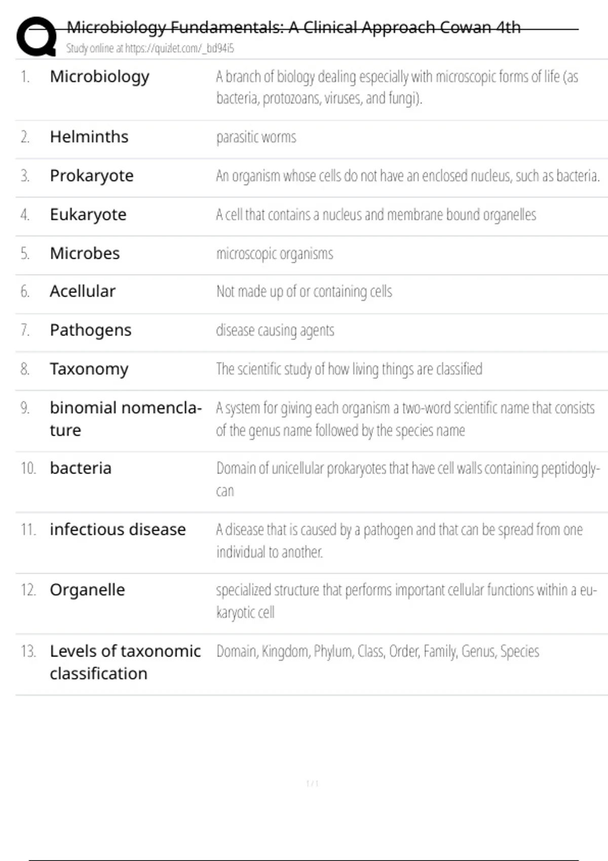 Microbiology Fundamentals: A Clinical Approach Cowan 4th - Microbiology ...