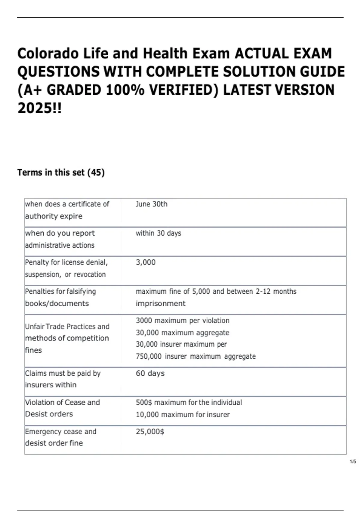 Colorado Life and Health Exam ACTUAL EXAM QUESTIONS WITH COMPLETE ...