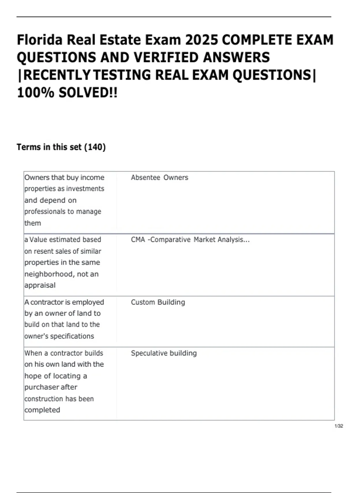 Florida Real Estate Exam 2025 COMPLETE EXAM QUESTIONS AND VERIFIED ...