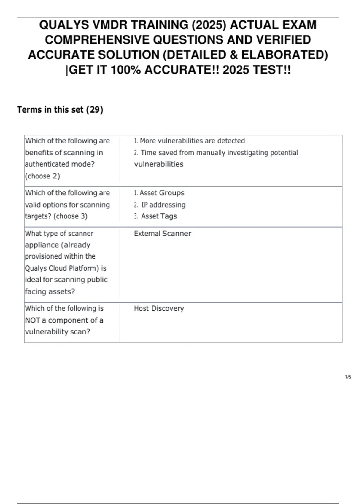 QUALYS VMDR TRAINING (2025) ACTUAL EXAM COMPREHENSIVE QUESTIONS ANd ...