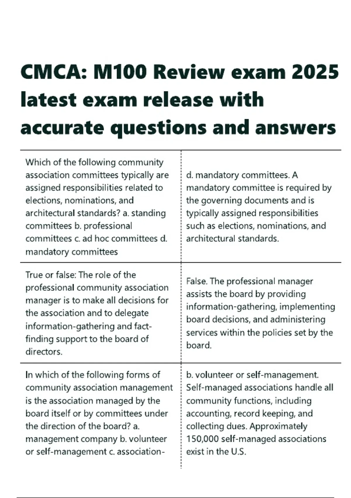 CMCA M100 Review exam 2025 latest exam release with accurate questions ...