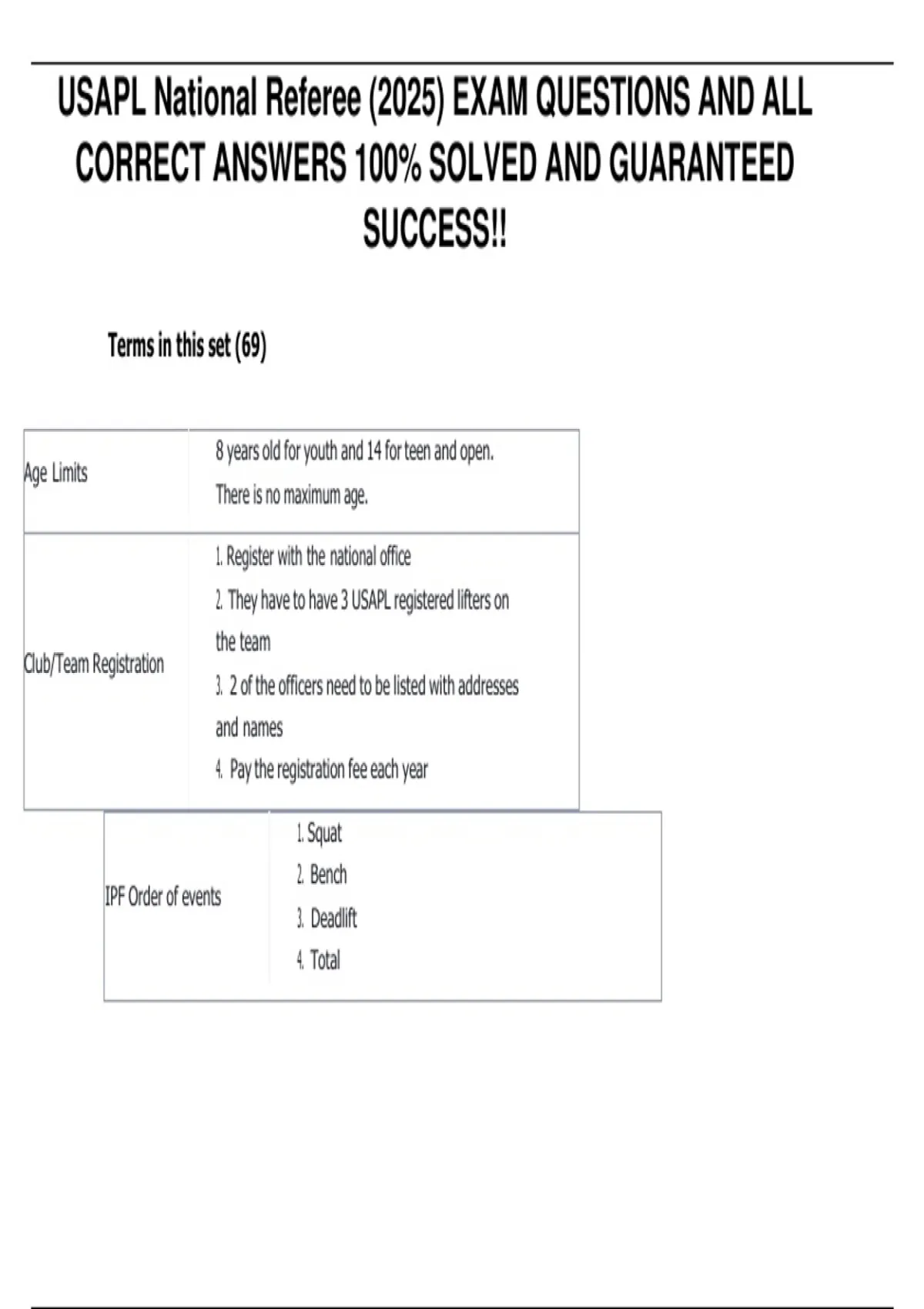 USAPL National Referee (2025) EXAM QUESTIONS AND ALL CORRECT ANSWERS ...