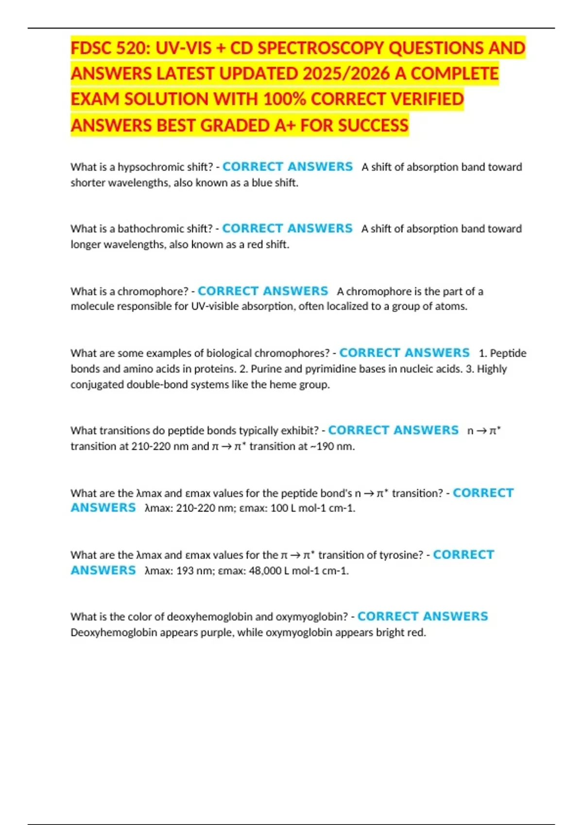 FDSC 520: UV-VIS + CD SPECTROSCOPY QUESTIONS AND ANSWERS LATEST UPDATED ...