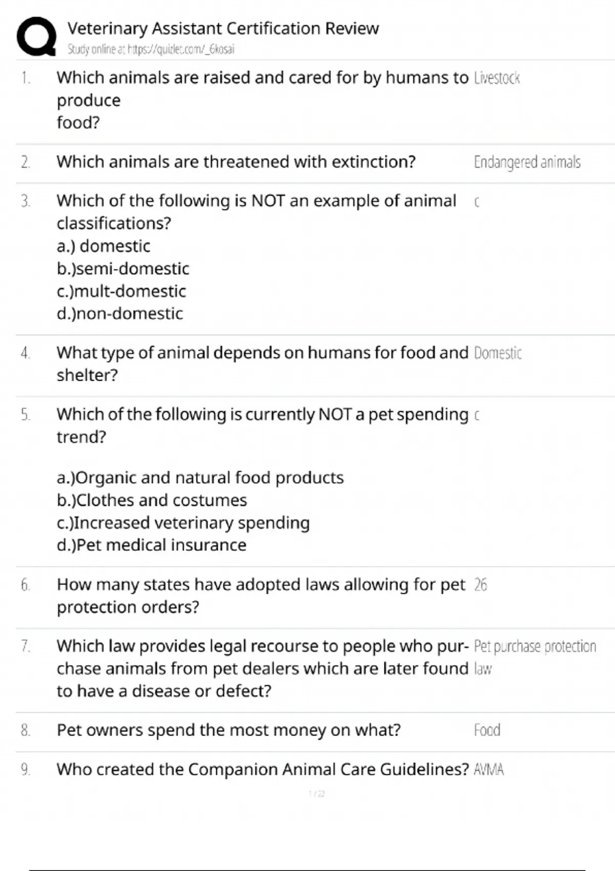 Veterinary Assistant Certification Review Test Bank / NAVTA Approved ...