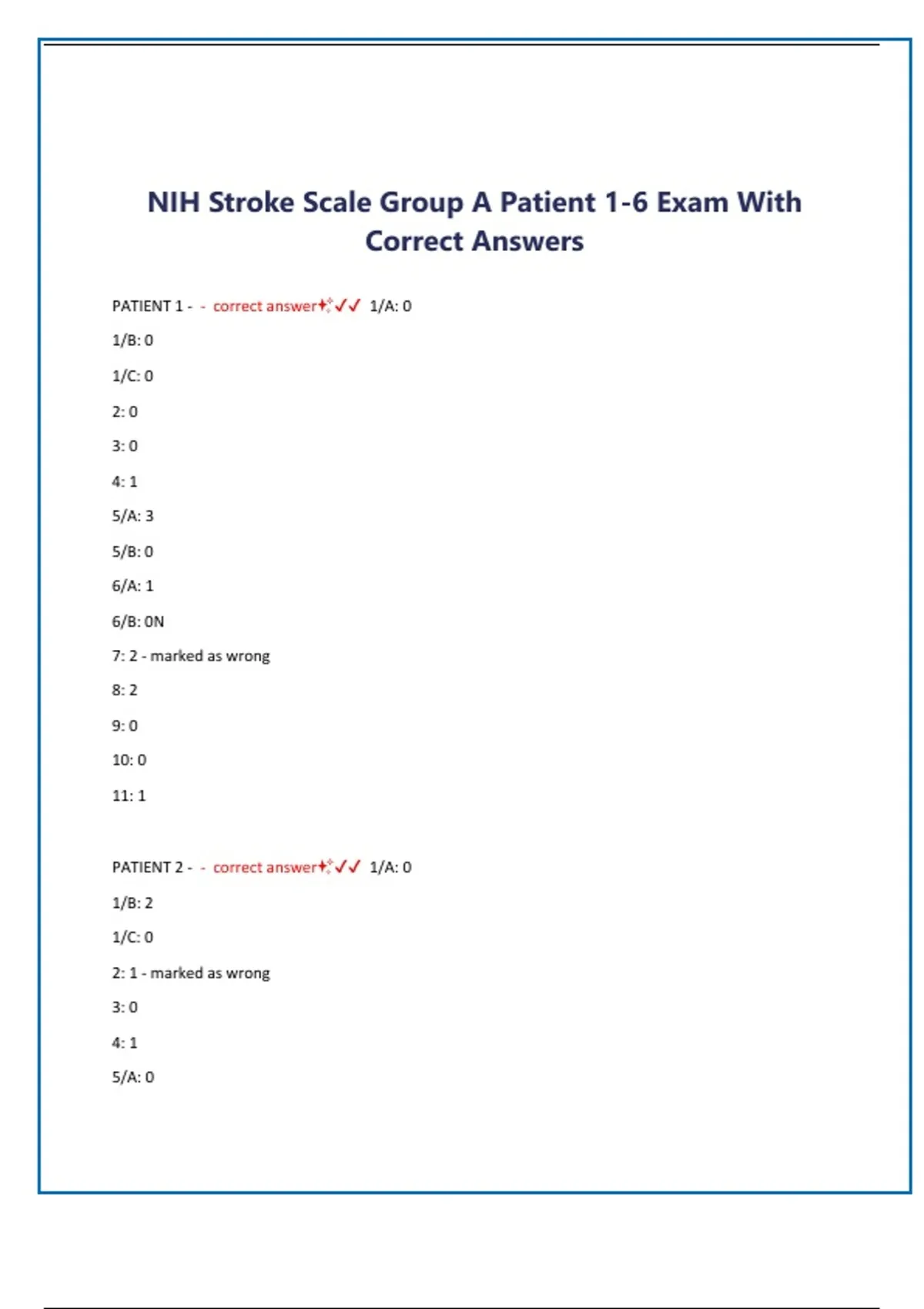 NIH Stroke Scale Group A Exam Answers 2026 – Patient 1-6 Scoring Guide ...