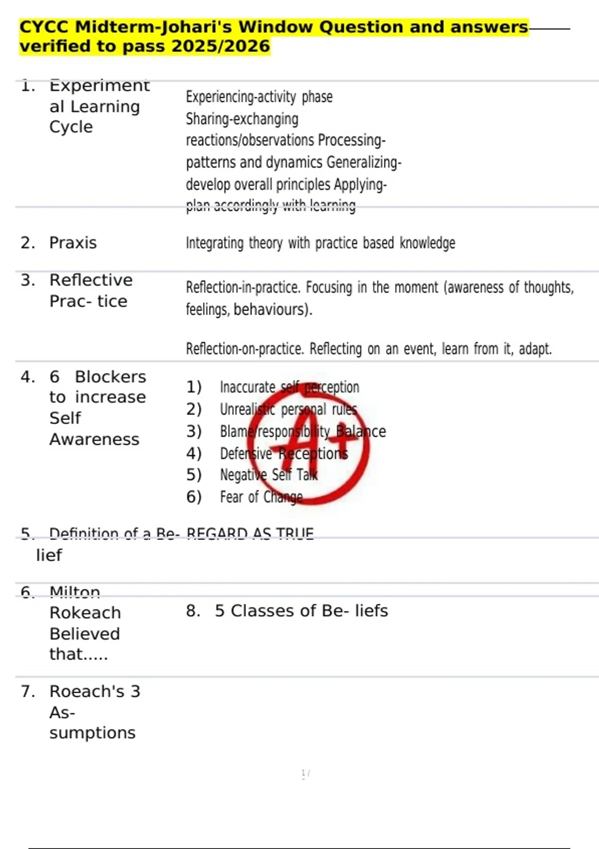 CYCC Midterm-Johari's Window Question and answers verified to pass 2025 ...