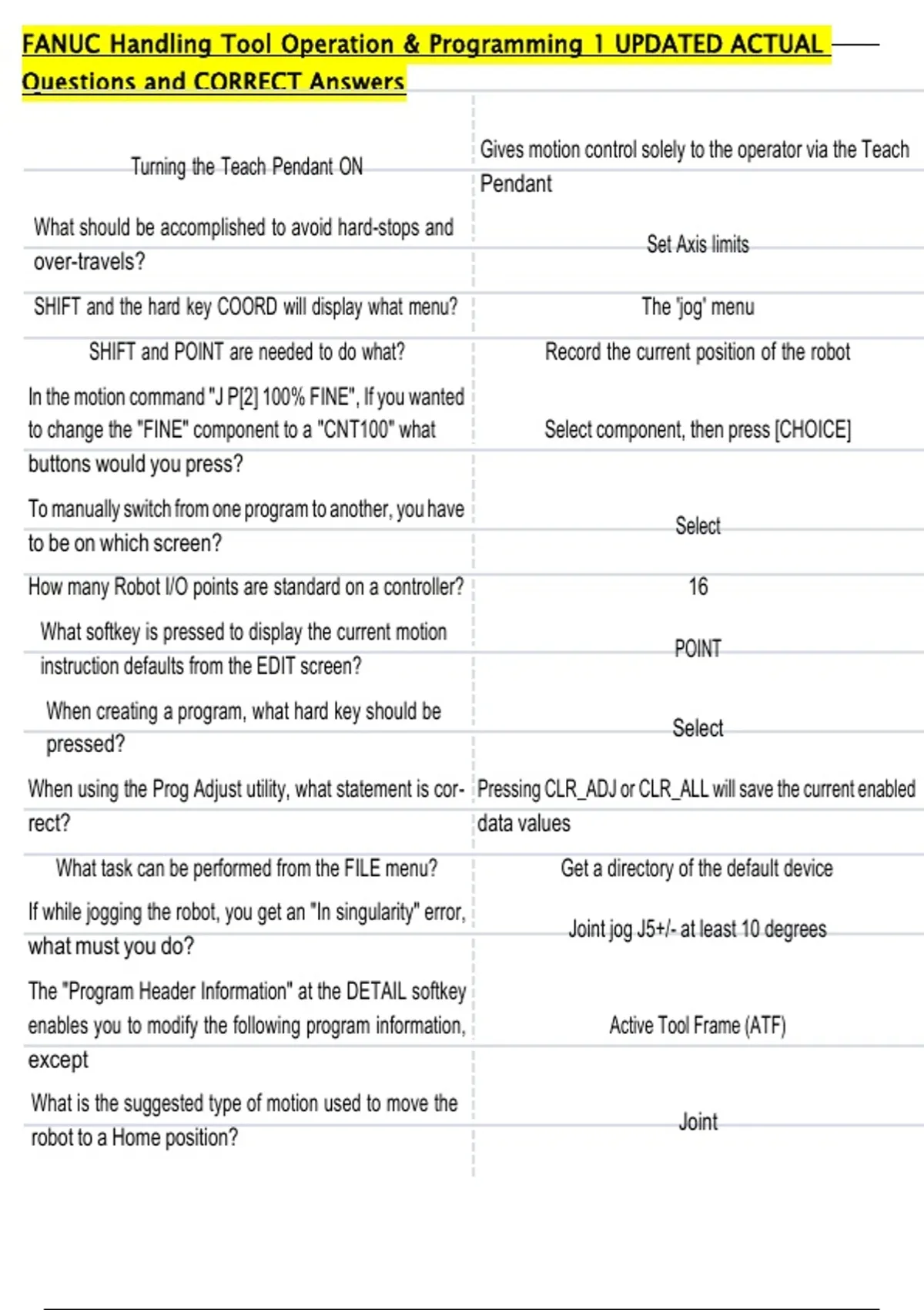 FANUC Handling Tool Operation & Programming 1 UPDATED ACTUAL Questions ...