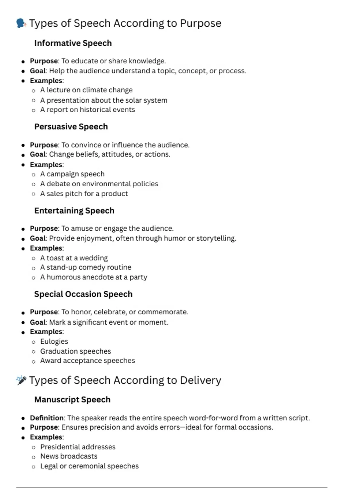 Oral Communication: Types of Speeches According to Purpose and Types of ...