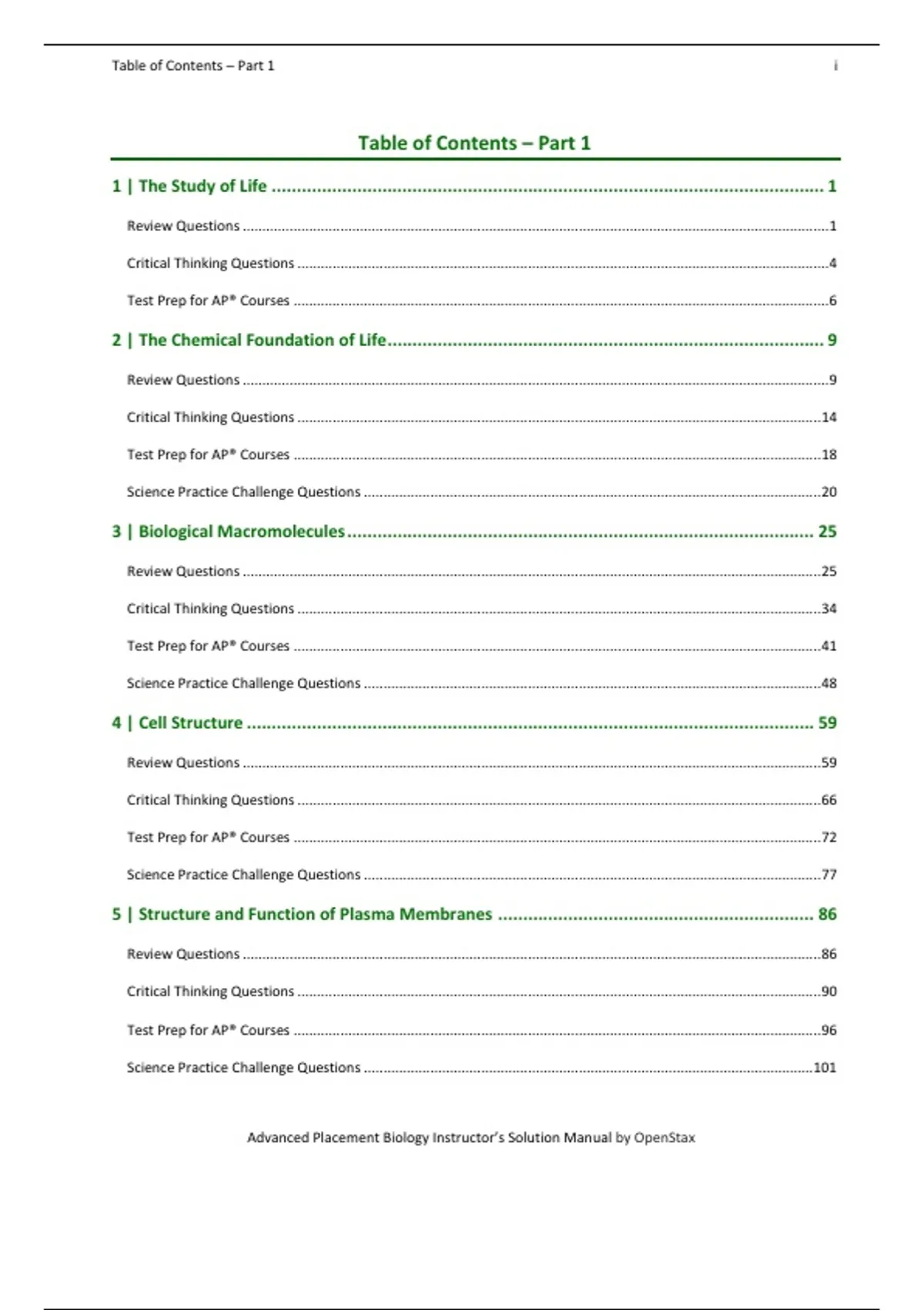 Instructor’s Solutions Manual for AP® Biology 2025/2026 | Complete Step ...