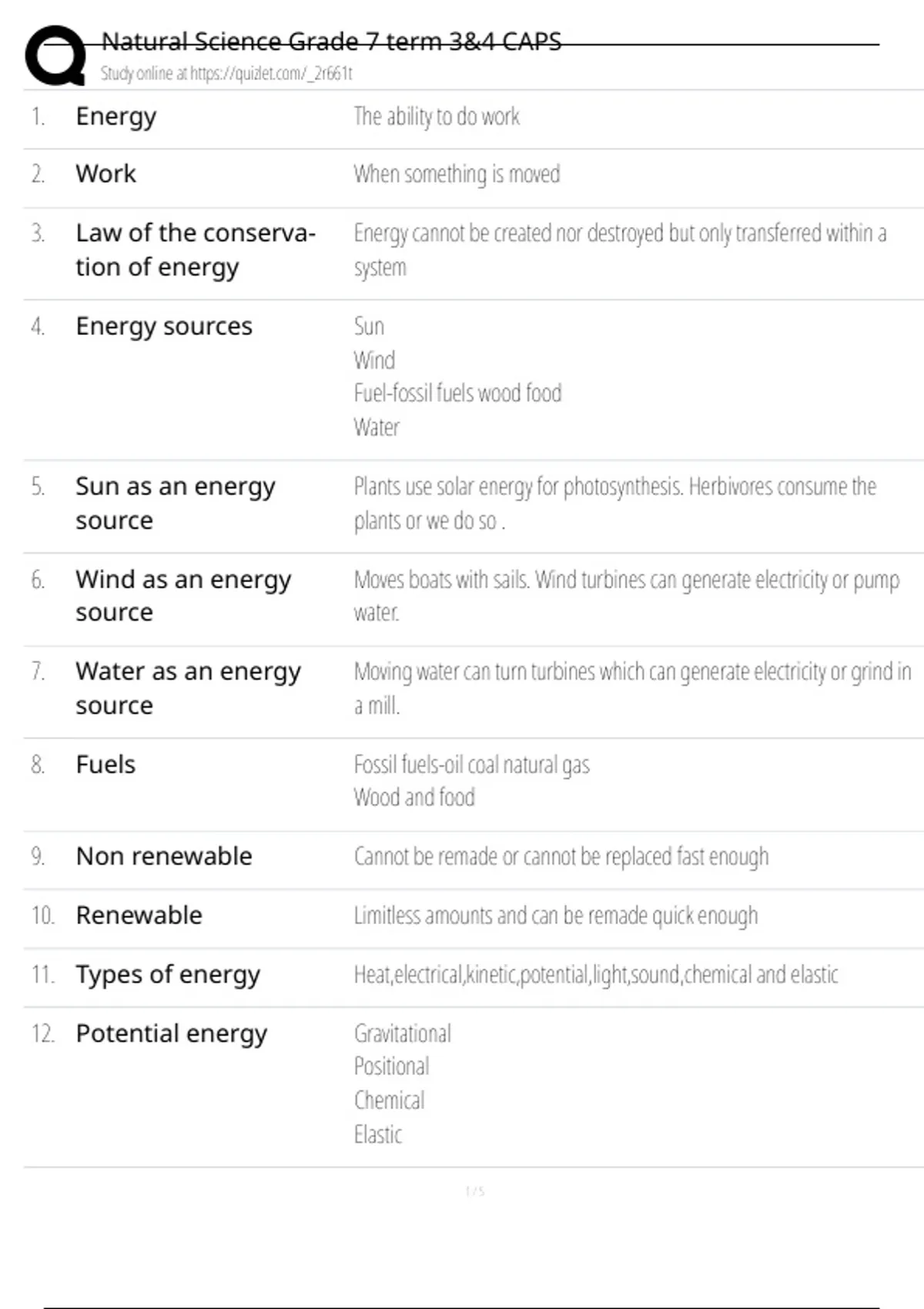 Natural Science Grade 7 term 3&4 CAPS - Natural Science Grade 7 term 3 ...