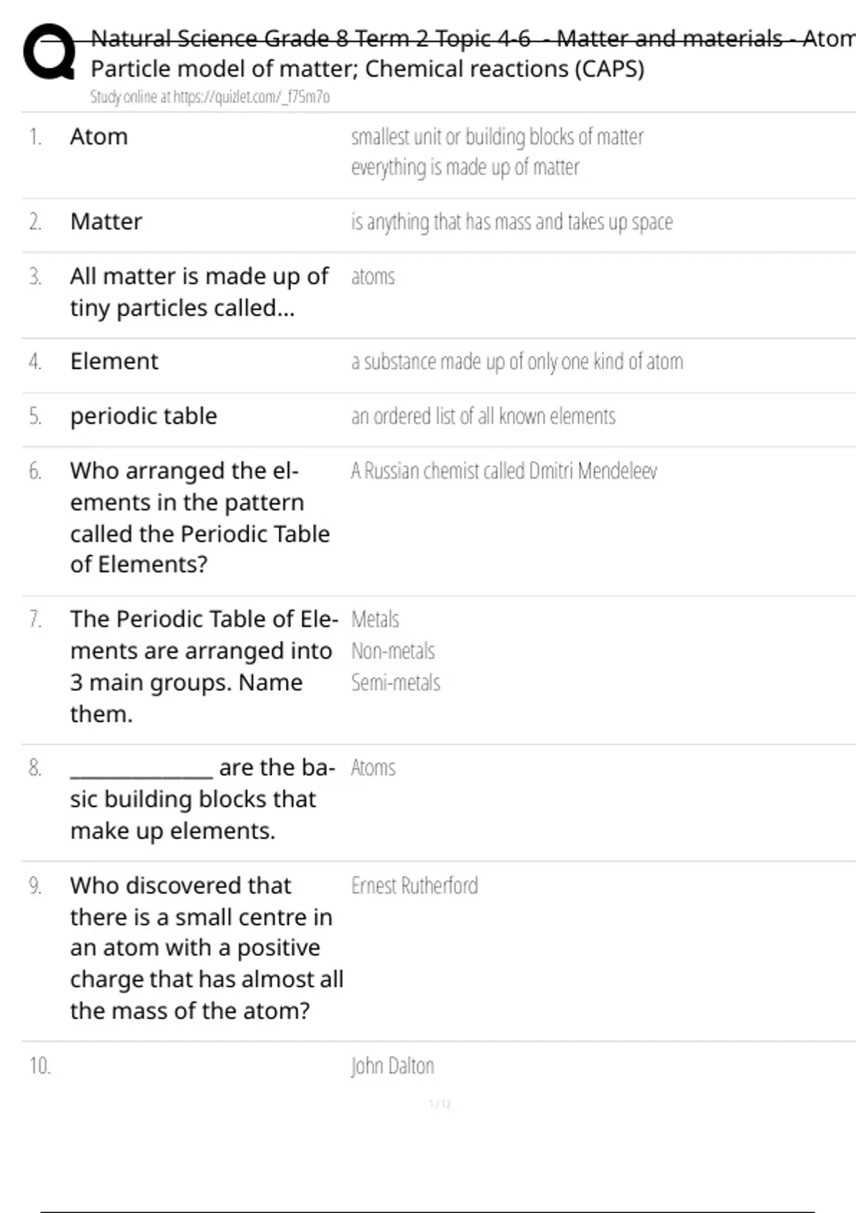 Natural Science Grade 8 Term 2 Topic 4-6 - Matter and materials - Atoms ...