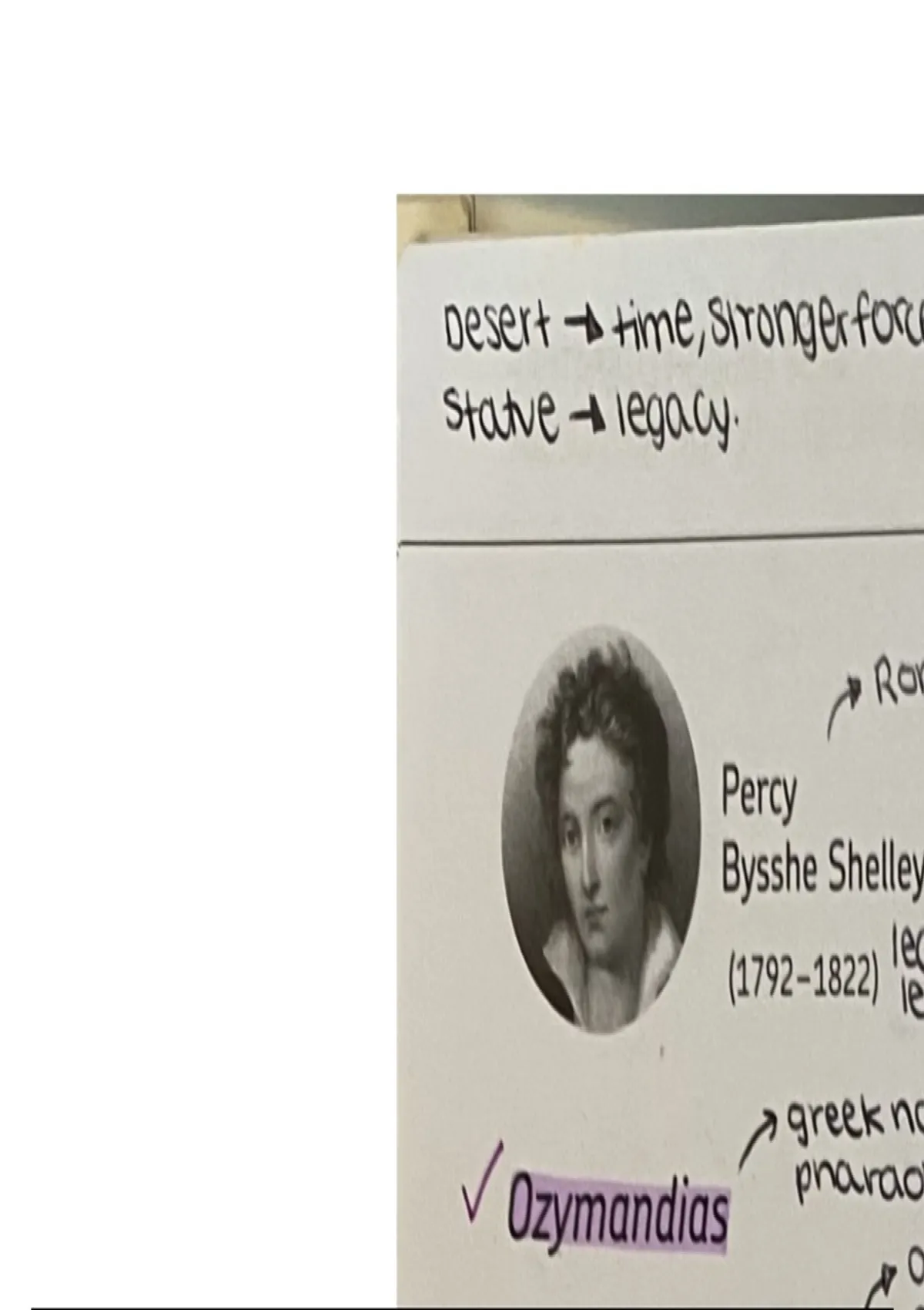 Summary AQA Power & Conflict Poetry – Complete Grade 9 Analysis for ...