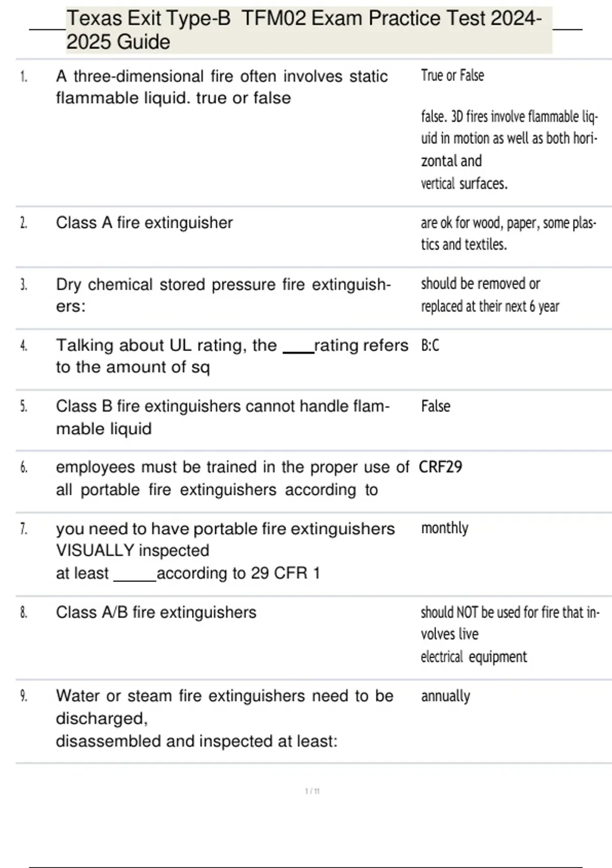Texas Exit Type-B TFM02 Exam Practice Test Guide - Texas Exit Type-B ...
